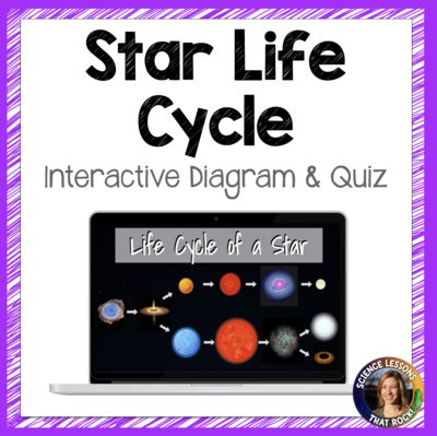 Star Life Cycle Interactive Diagram - Store - Science Lessons That Rock