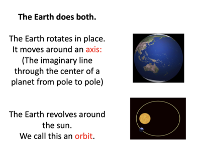 Earth's rotation and revolution lesson - Store - Science Lessons That Rock
