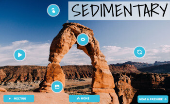 Rock Cycle Interactive Diagram - Store - Science Lessons That Rock