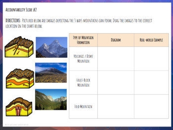 Plate Tectonics Digital Choice Board - Store - Science Lessons That Rock