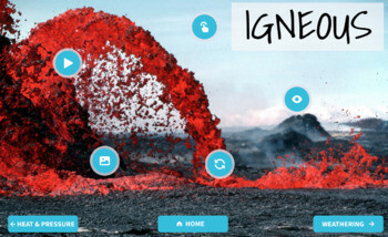 Rock Cycle Interactive Diagram - Store - Science Lessons That Rock