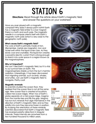 Layers of the Earth Stations - Store - Science Lessons That Rock