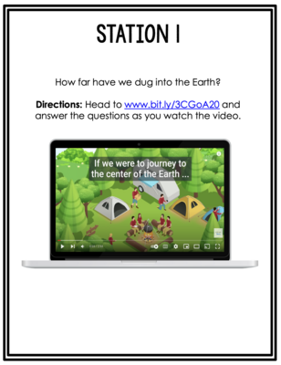 Layers of the Earth Stations - Store - Science Lessons That Rock