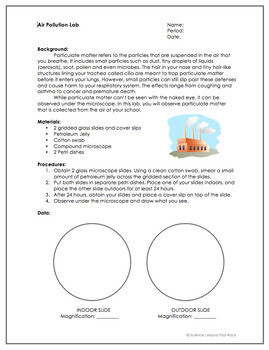 Air pollution lab - Store - Science Lessons That Rock