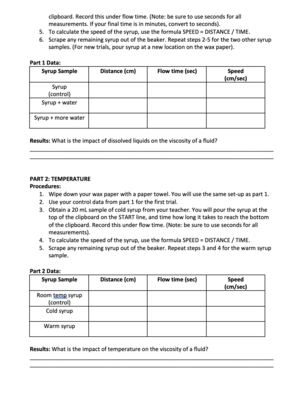 Viscosity of Lava Lab - Store - Science Lessons That Rock