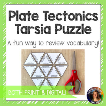 Plate Tectonics Tarsia Puzzle - Store - Science Lessons That Rock