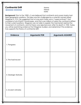 Continental Drift CER Activity - Store - Science Lessons That Rock