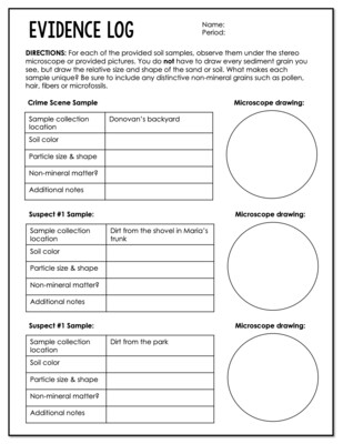 Forensic Geology Lab - Store - Science Lessons That Rock