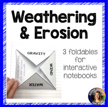Weathering and Erosion Foldables - Store - Science Lessons That Rock