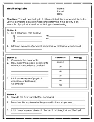 Weathering Station Activity - Store - Science Lessons That Rock