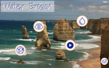Erosion Interactive Diagram - Store - Science Lessons That Rock