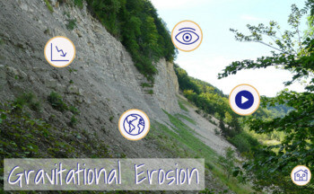 Erosion Interactive Diagram - Store - Science Lessons That Rock