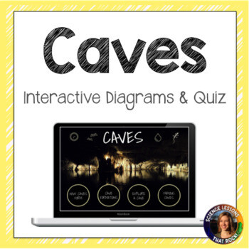 Caves Interactive Diagram - Store - Science Lessons That Rock