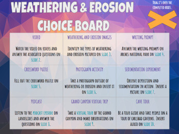 Weathering and Erosion Digital Choice Board - Store - Science Lessons ...