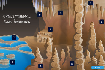 Caves Interactive Diagram - Store - Science Lessons That Rock