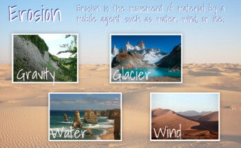 Erosion Interactive Diagram - Store - Science Lessons That Rock