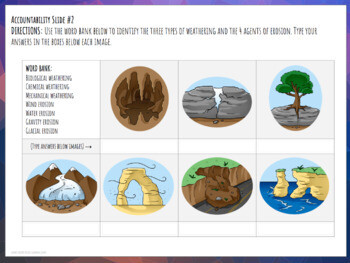Weathering and Erosion Digital Choice Board - Store - Science Lessons ...
