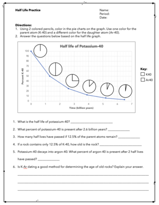 Relative and Absolute Dating Lesson - Store - Science Lessons That Rock
