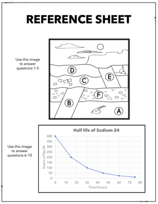 Geologic Dating Color by Number - Store - Science Lessons That Rock