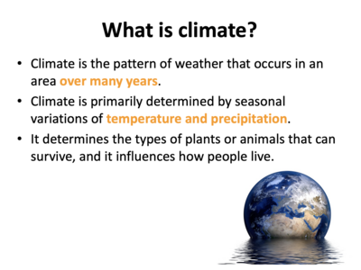 Climate Lessons - Store - Science Lessons That Rock