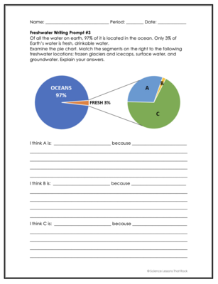 Freshwater Writing Prompts - Store - Science Lessons That Rock