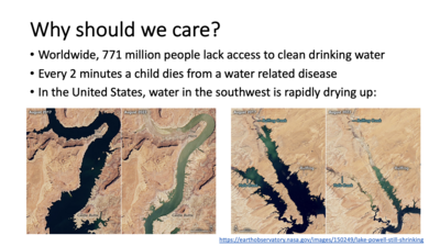 Water Footprint Lesson - Store - Science Lessons That Rock