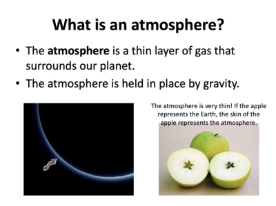 Layers of the Atmosphere Lesson - Store - Science Lessons That Rock