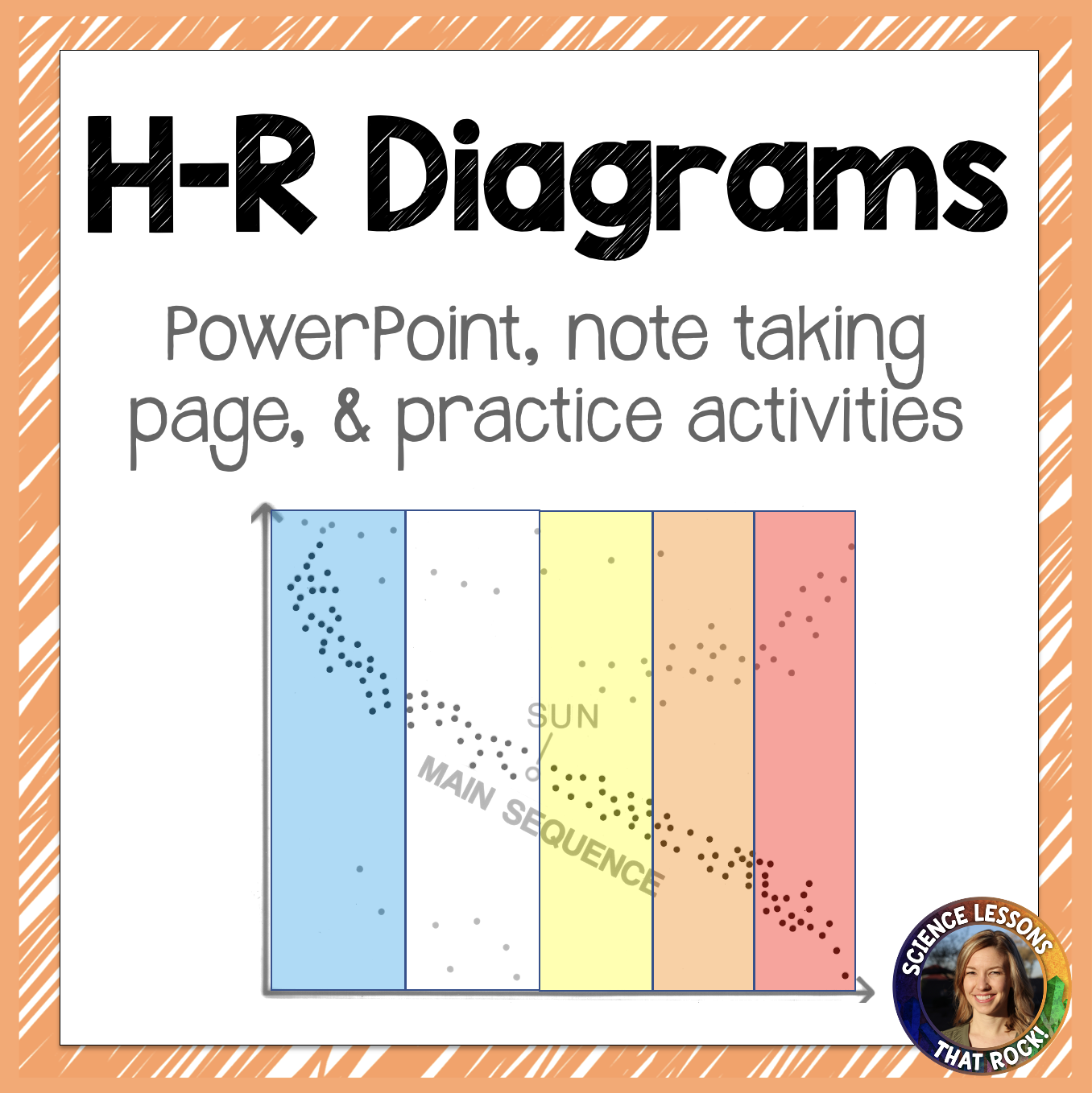 HR Diagrams - Store - Science Lessons That Rock