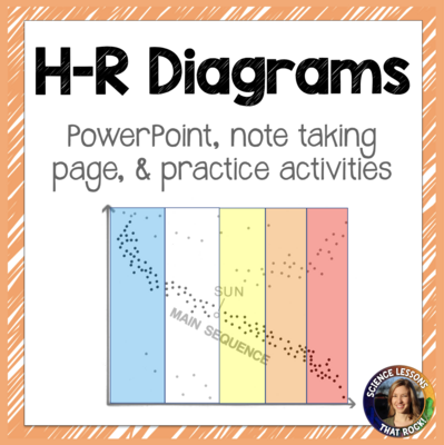 HR Diagrams - Store - Science Lessons That Rock