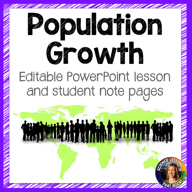 Ecological Population Growth Complete Lesson - Store - Science Lessons ...