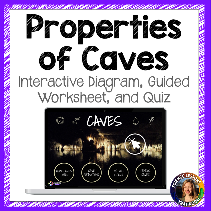 Caves Interactive Diagram - Store - Science Lessons That Rock