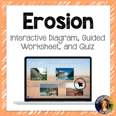 Erosion Interactive Diagram - Store - Science Lessons That Rock