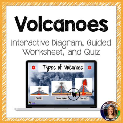 Volcanoes Interactive Diagram Digital Webquest Activity - Store ...