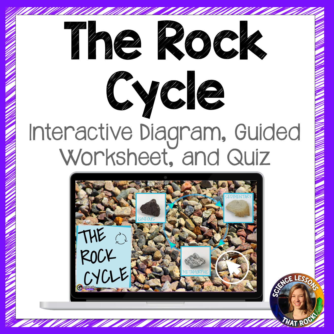 Rock Cycle Interactive Diagram - Store - Science Lessons That Rock