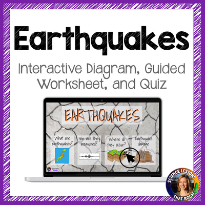 Earthquakes Interactive Diagram Digital Webquest - Store - Science ...