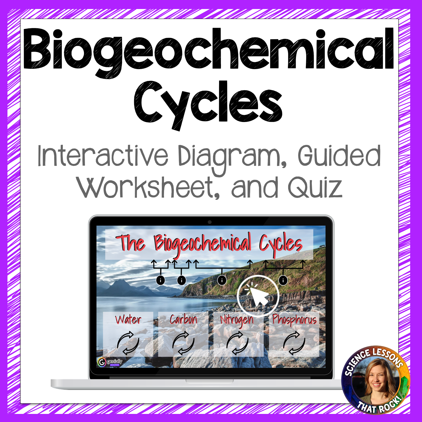 Biogeochemical Cycles Interactive Diagram - Store - Science Lessons ...