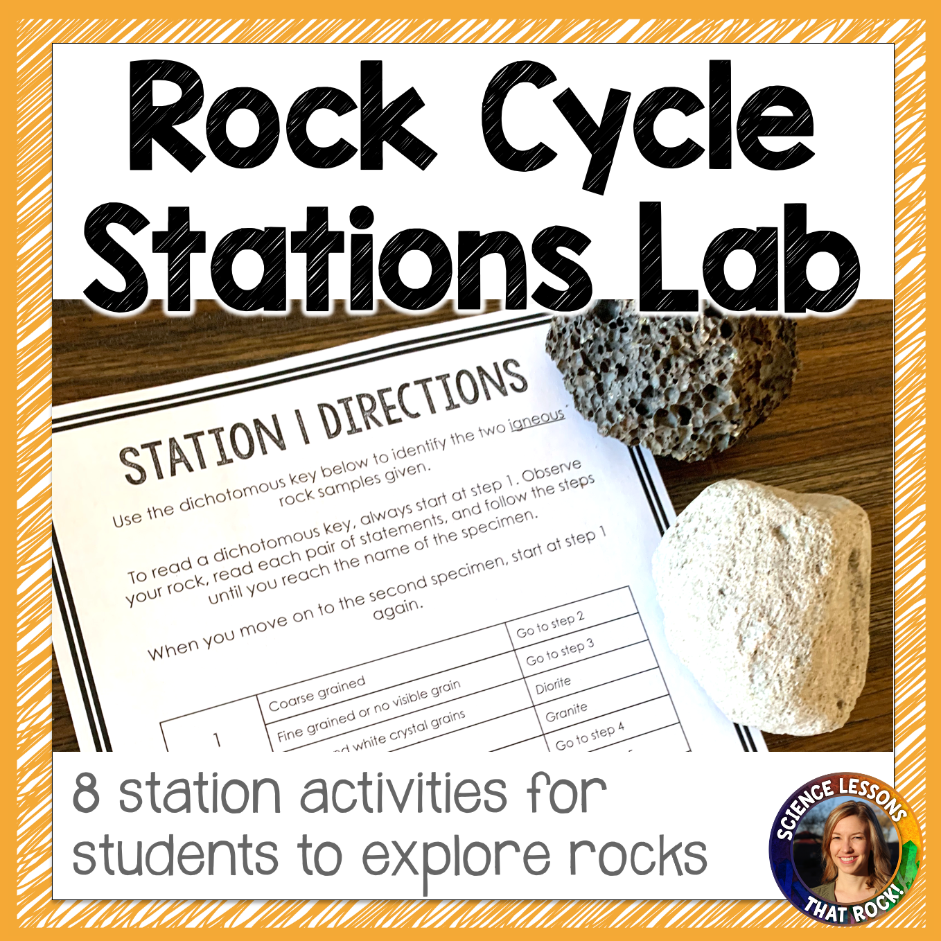 Rocks Station Lab - Store - Science Lessons That Rock