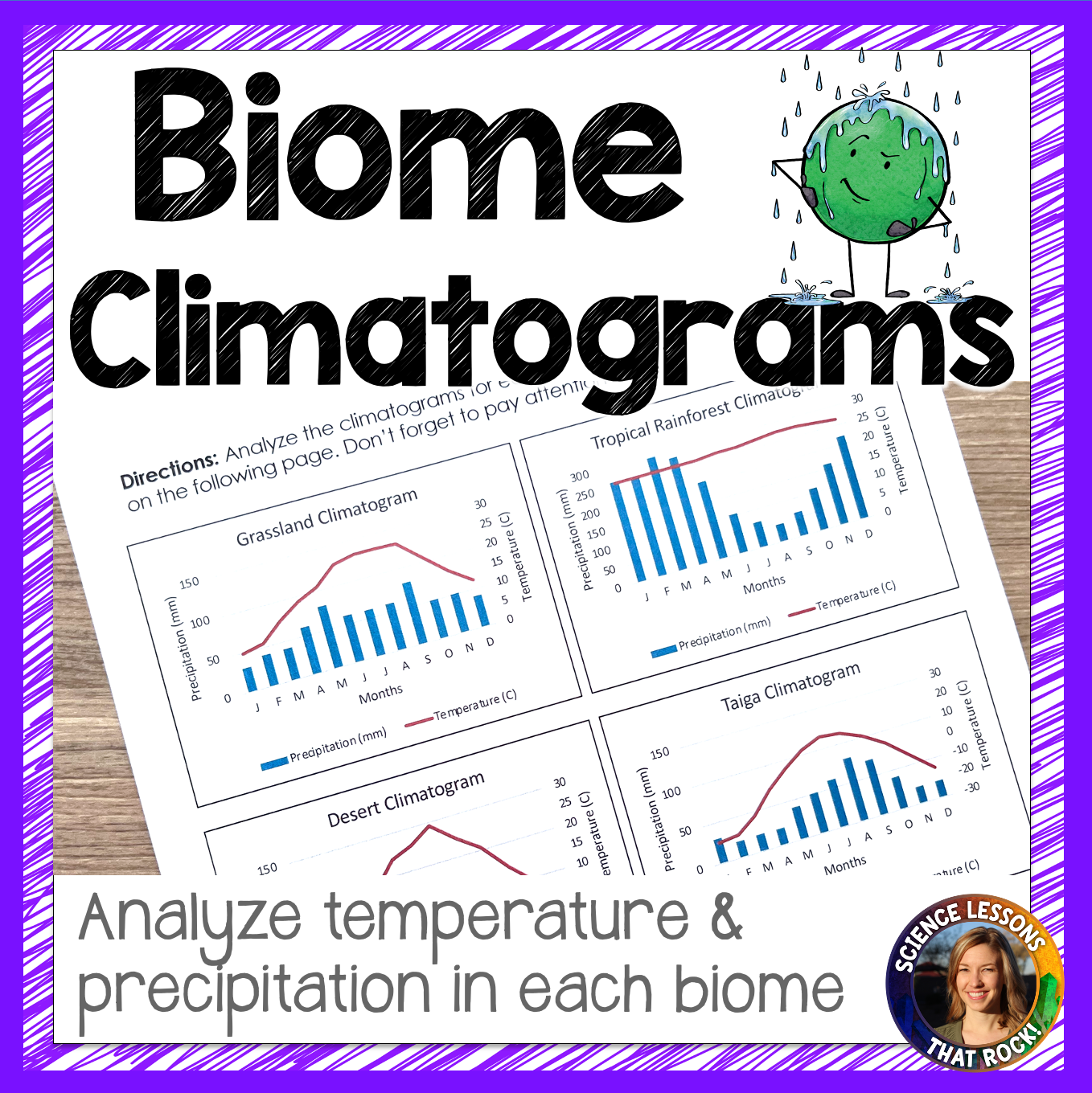 Biome Climatogram Worksheet - Store - Science Lessons That Rock