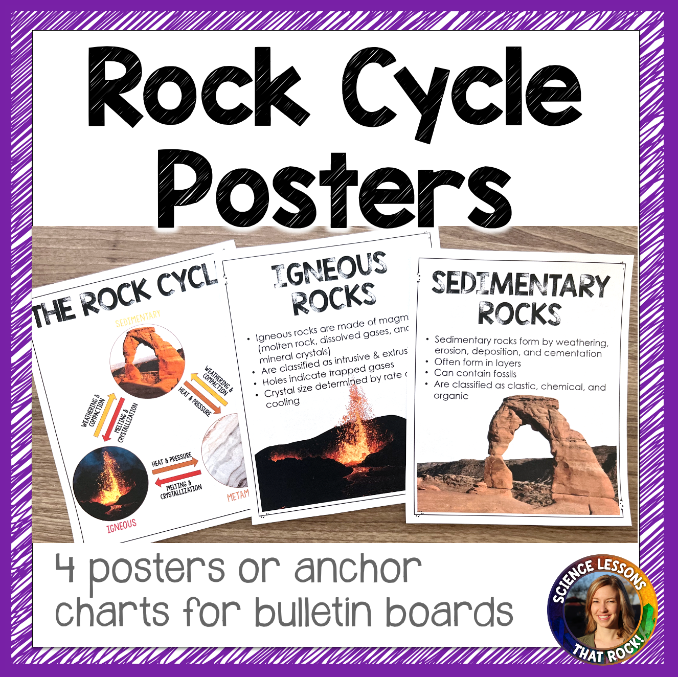 Rock Cycle Poster Set - Store - Science Lessons That Rock