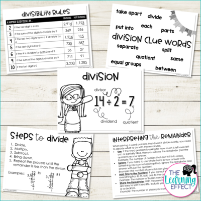 Long Division Posters