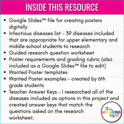 Infectious Disease Research Project and Wanted Poster