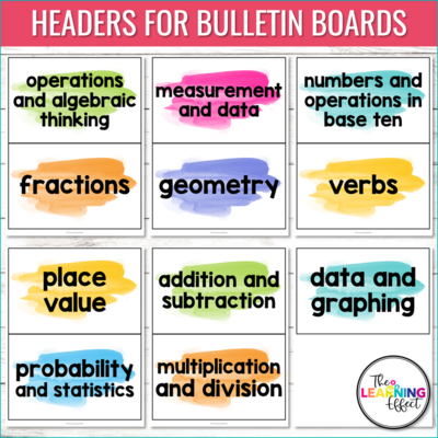 4th Grade Math Word Wall Printable and Digital • Shop • The Learning Effect