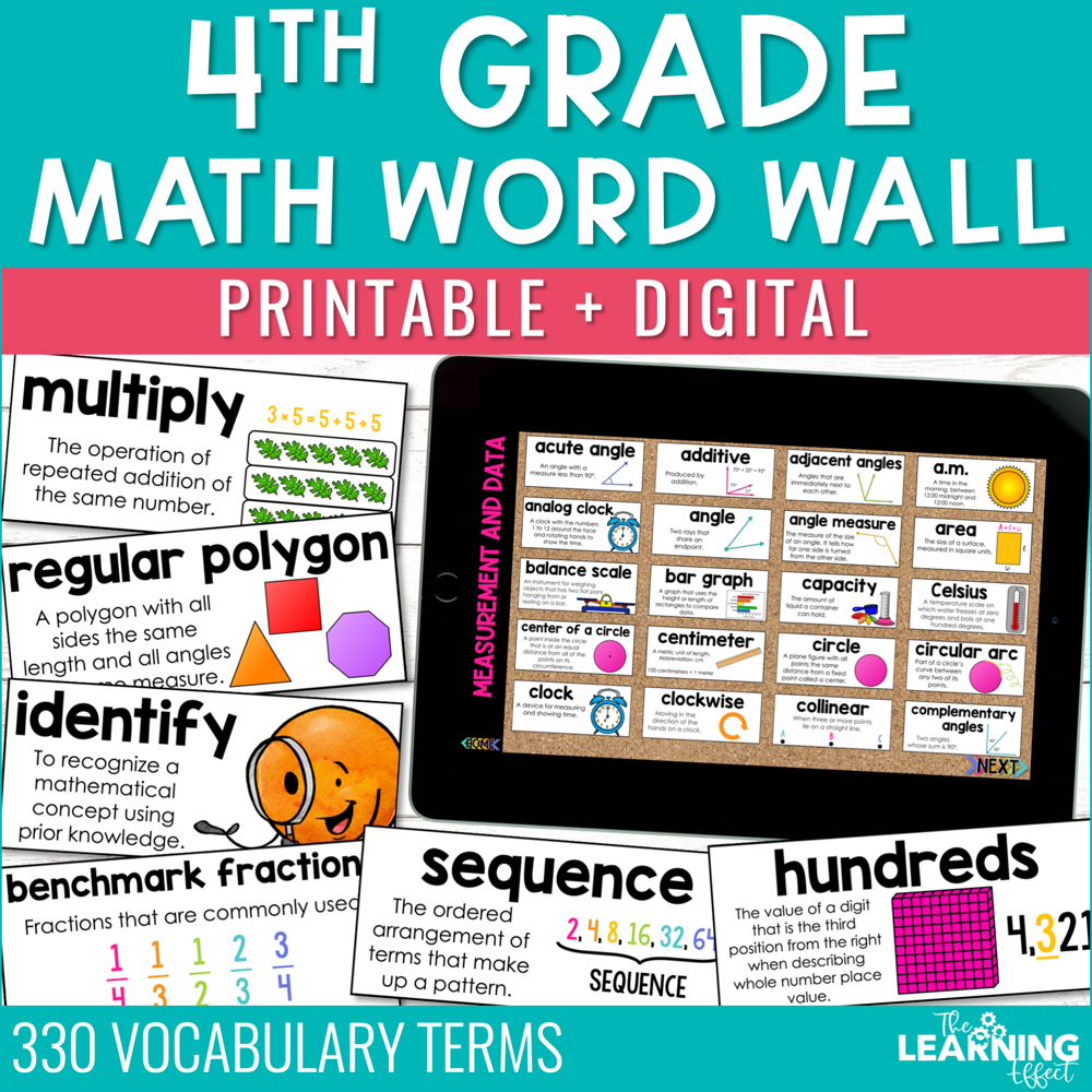 4th Grade Math Word Wall Printable And Digital Shop The Learning Effect