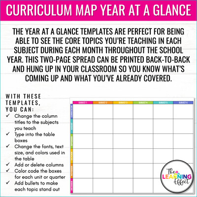Curriculum Map Template Editable Pacing Guide • Shop • The Learning Effect