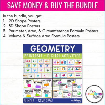 Volume and Surface Area Formula Posters | Anchor Charts