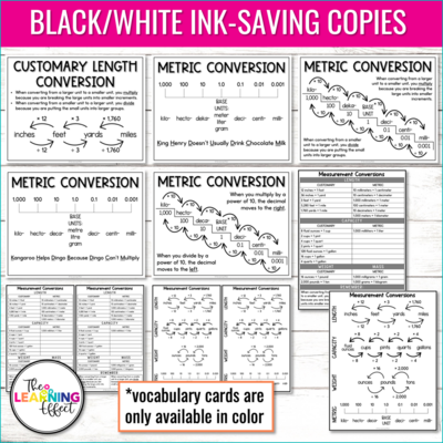 Measurement Conversion Posters | Customary and Metric
