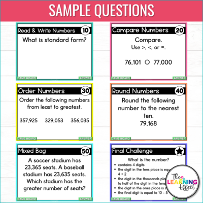 Place Value Game Show | 4th Grade Math Review Test Prep Activity