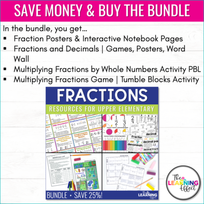Fraction Posters and Interactive Notebook Pages | Math Anchor Charts ...