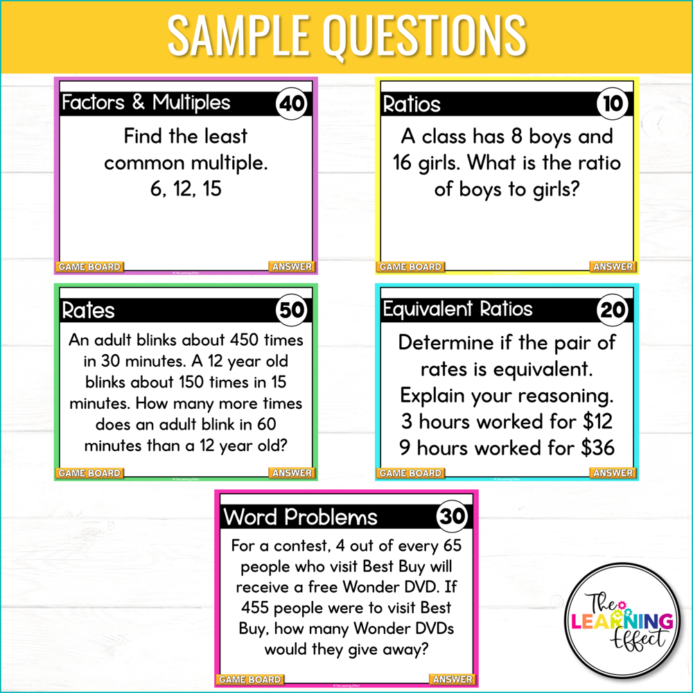 Equivalent Ratios Anchor Chart