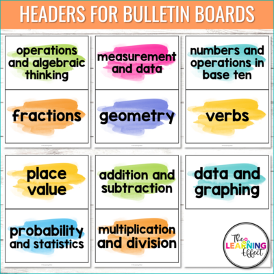 3rd Grade Math Word Wall Printable Vocabulary Cards and Digital Google ...